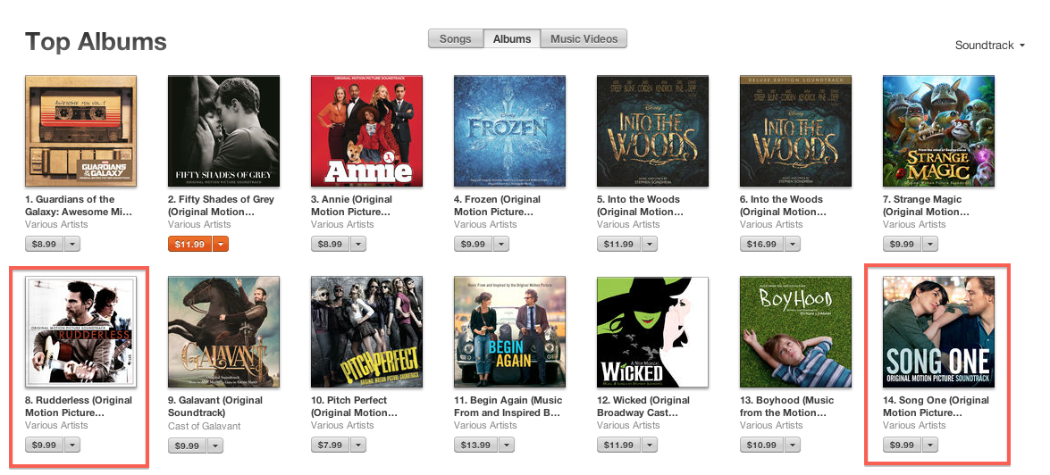 Lakeshore Records Monday Morning : Song One and Rudderless on The ...